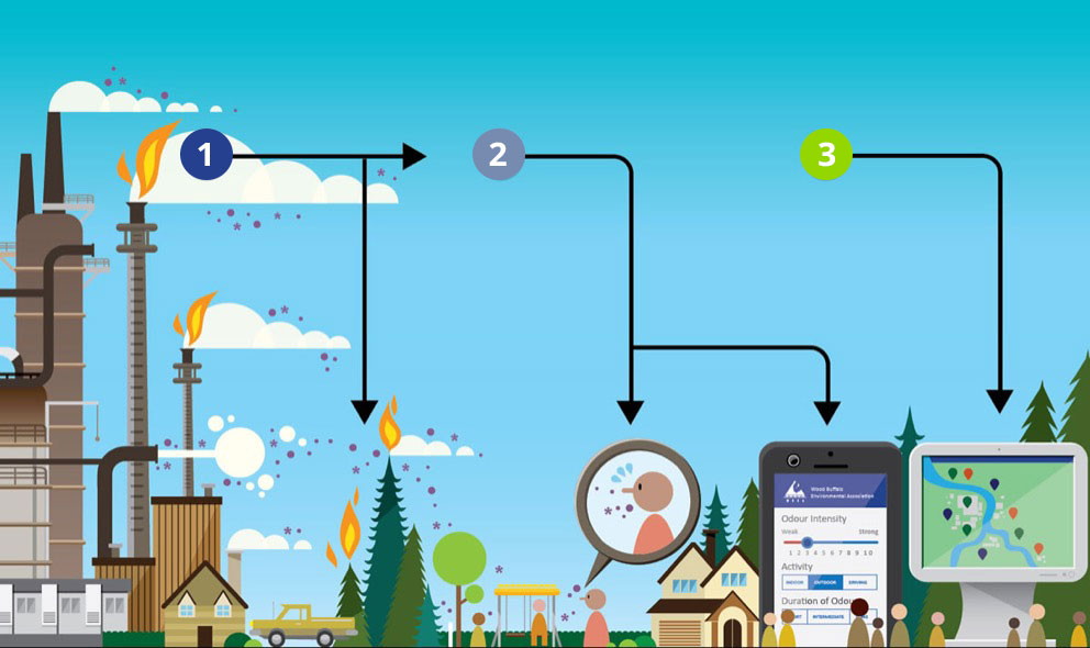 WBEA Annual Report 2022